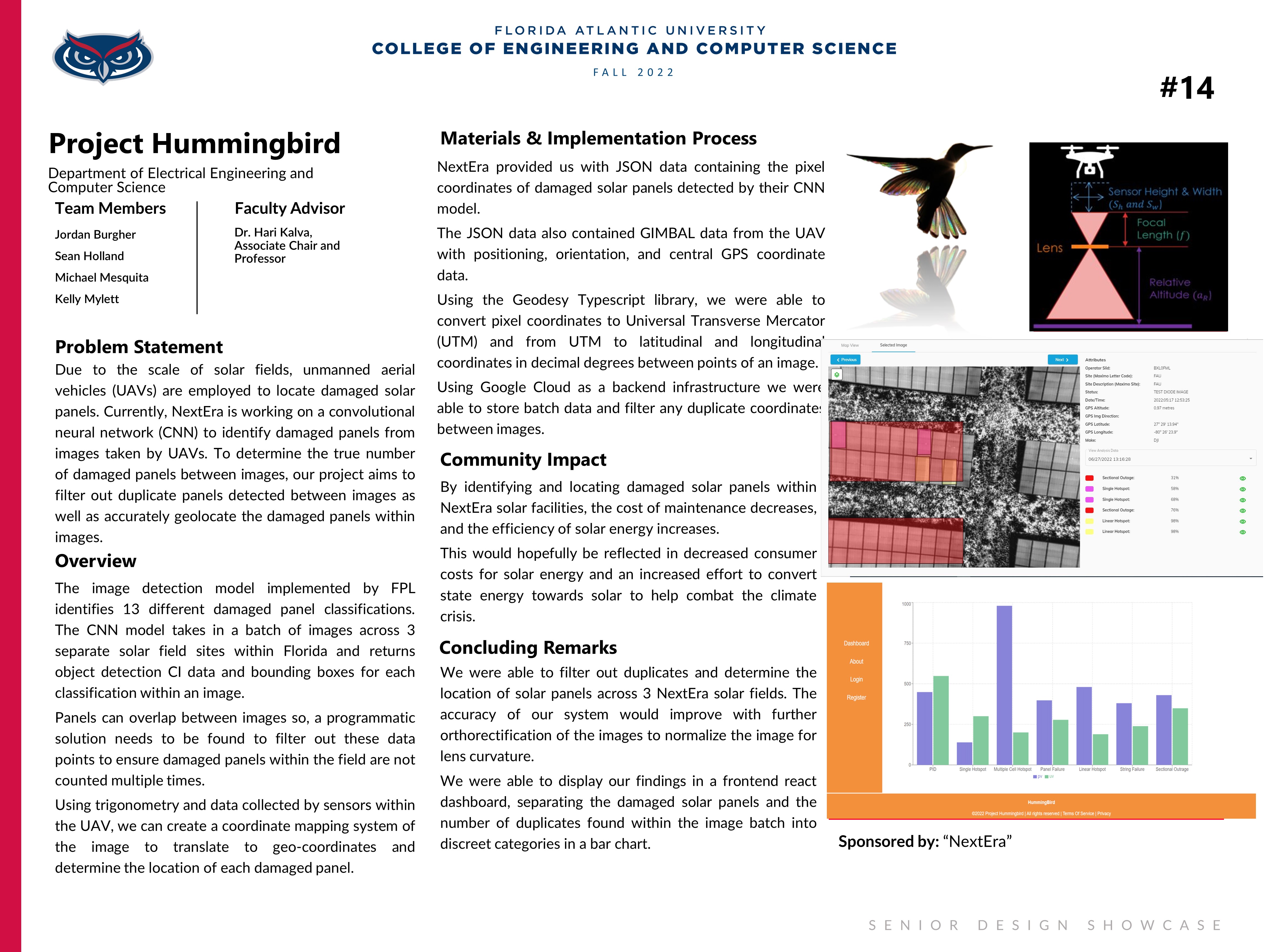 Hummingbird Faulty Solar Panel Detection From Drone Images Florida Atlantic University
