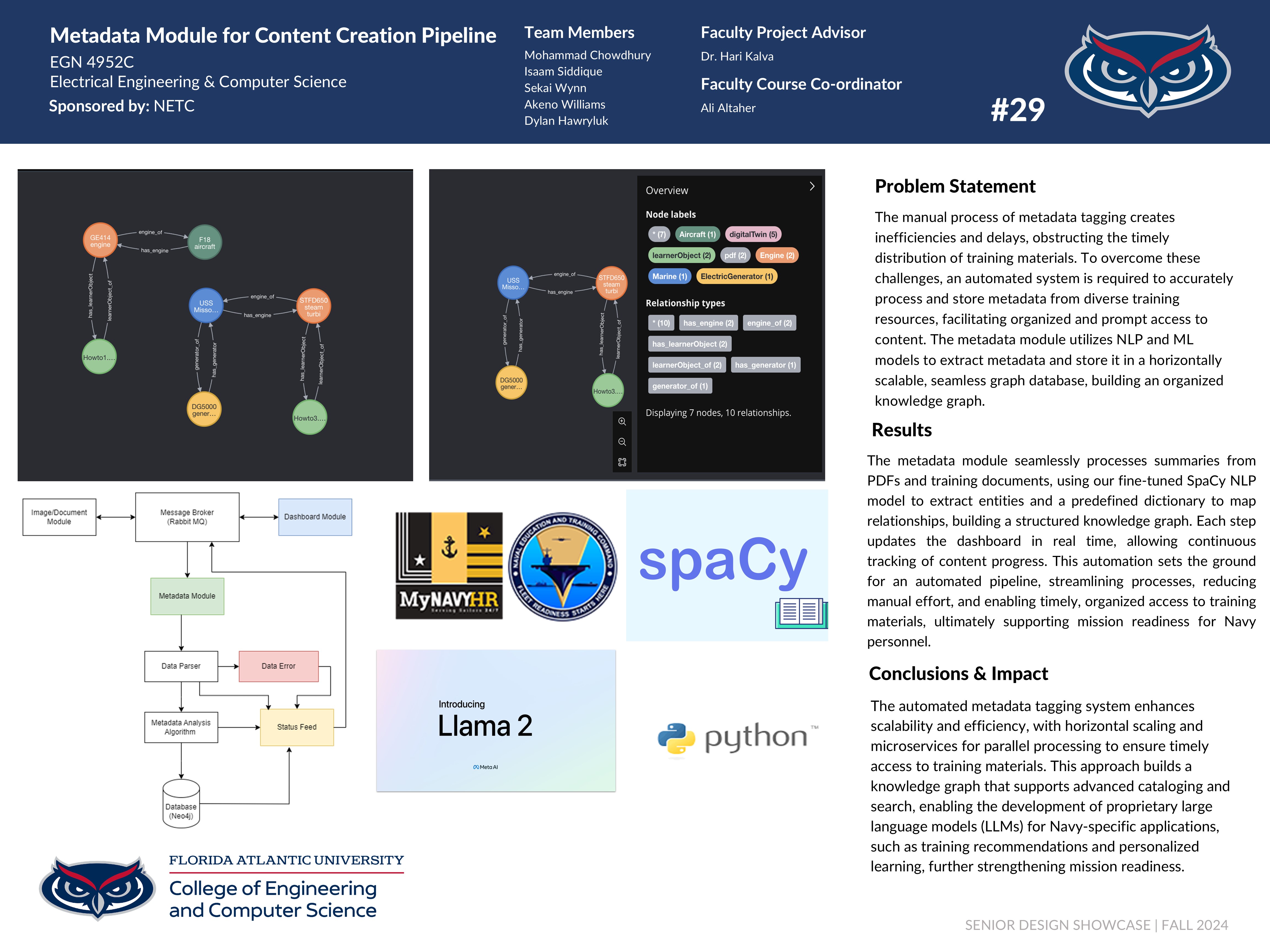 Building the Metadata Module for the Content Creation Pipeline | Florida Atlantic University